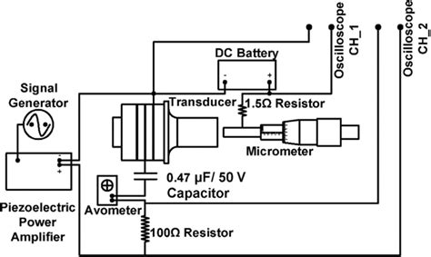 Measuring Amplitude Schematic Diagram Download High Quality