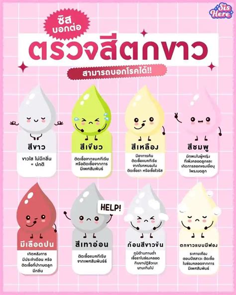 🧐สาวๆ มาเช็คเลย สีตกขาวสามารถบอกโรคได้👸🏻