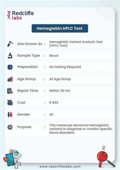 Hemoglobin Hplc Test Price Range Purpose Procedure 2025