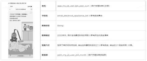 数据测试实践：从一个bug开始的大数据引擎兼容性探索 墨天轮