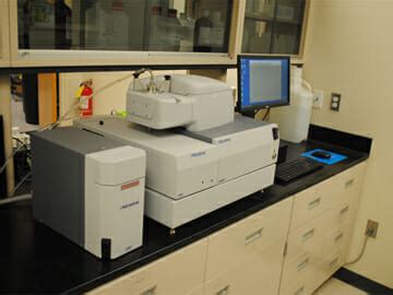 Particle Size Distribution Testing Applied Technical Services