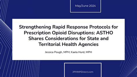 Sheryl Monks On Linkedin Strengthening Rapid Response Protocols For