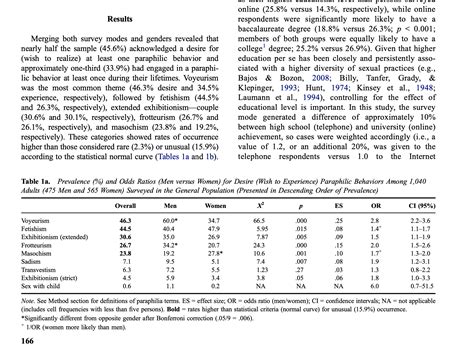 今天我们聊聊性爱 百科TA说