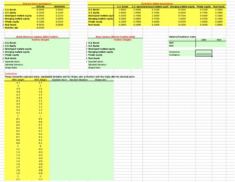 plot the minimum variance frontier that you have