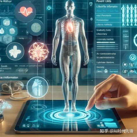 人工智能在医疗健康中的创新应用 知乎