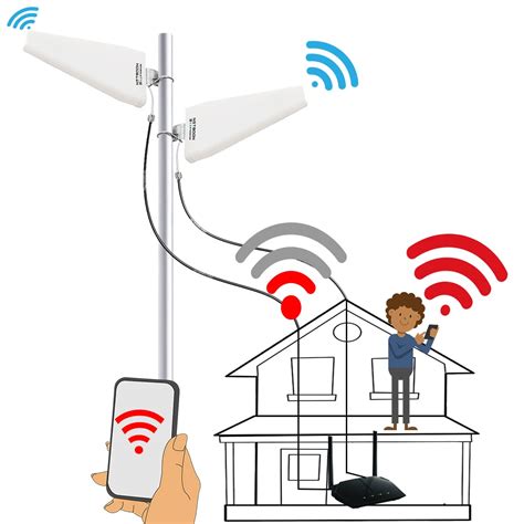 Mimo Wifi Range Extender External 12dbi Antenna Kit For 3g 4g Lte