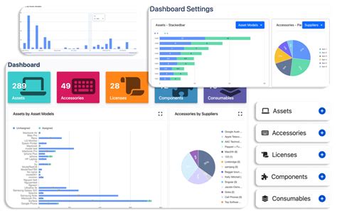 Tools For Itsm Devsamurai