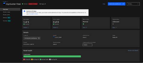 Deployment Of Kubernetes Resources On Ibm Cloud Kubernetes Cluster