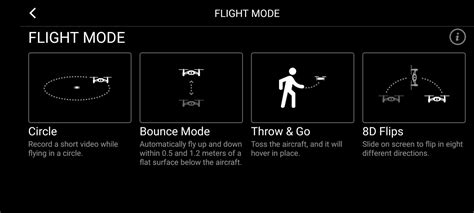 How To Control Dji Tello Mini Drone Using Python Collabnix