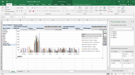 How To Filter Pivot Chart Data In Excel Dummies