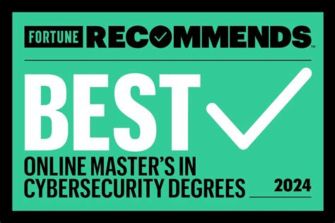 Master Of Science In Cyber Security Engineering Online