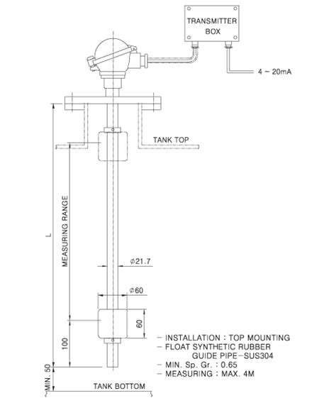 Magnetic Float Type Level Transmitter