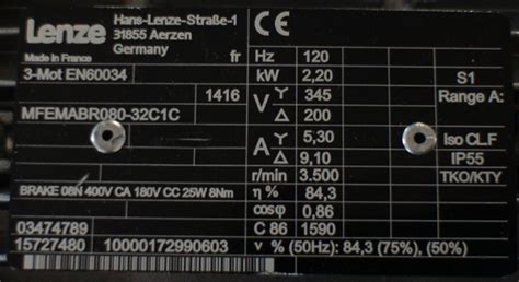 Define Acim Parameter From Motor Nameplate C2000 Microcontrollers