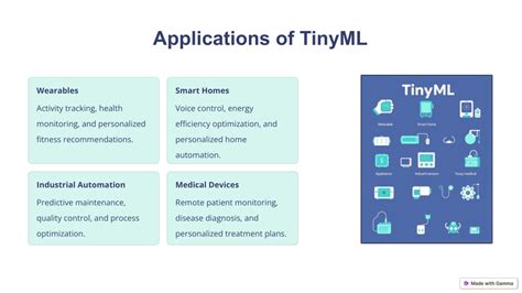 Ppt The Role Of Tinyml In Bringing Data Science To Edge Devices
