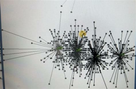 optimized cluster representation with different attributes time