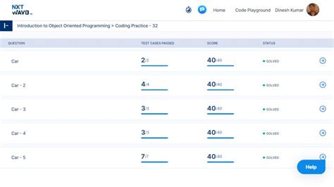 Dinesh Kumar Karna On Linkedin Day48 Oopsconcepts 50daysofcodechallenge Ccbp Nxtwave