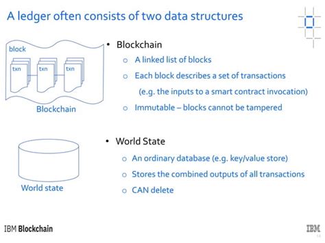 Deploy A Blockchain Web App With Hyperledger Fabric 14 Concepts And Code Ppt