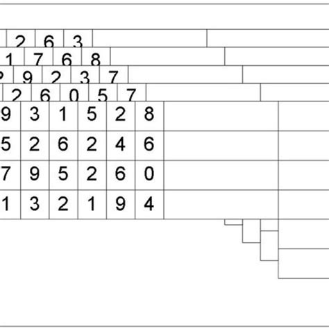 random population initialization download scientific diagram