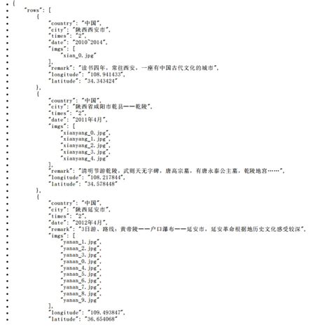 Webgis入门实战 07 ：基于 Leaflet 的旅游地图相册实现（实战篇）（持续更新中） 哔哩哔哩