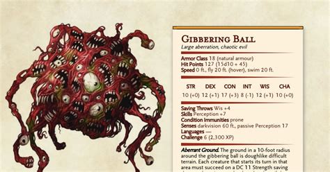 Day 469 Gibbering Ball R Monsteraday