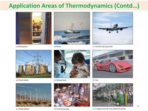 Module1 Part Iintroduction And Basic Conceptspptx