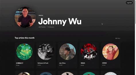 GitHub Skydodle Spot Profile A Web App For User Specific Spotify Profile Data Built With