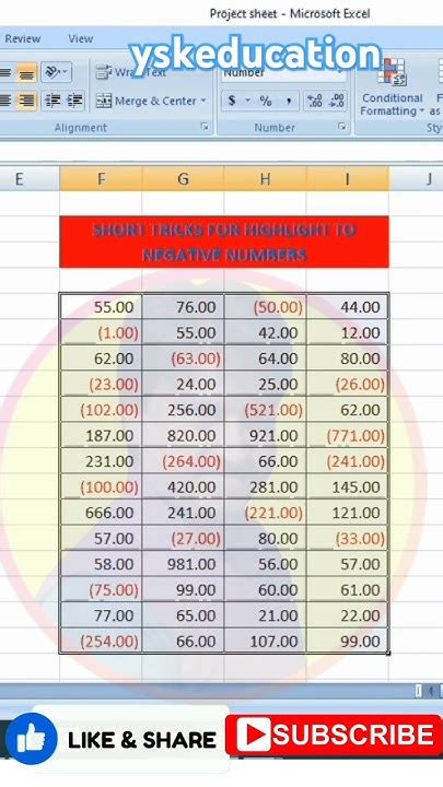 Excel Interesting Tipssmart Work In Ms Excelexcel Exceltips Exceltutorial Msexcel Shorts
