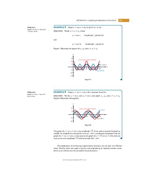 Trigonometry 7th Edition Pdf 34 Section 4 Graphing Combinations Of
