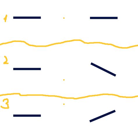 Rotation According To Current Position And Destination Unity Engine
