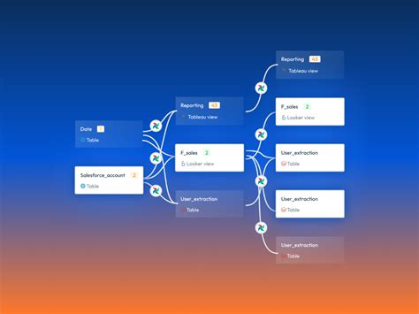 Bcbs 239 Data Quality Requirements How Banks Can Ensure Compliance