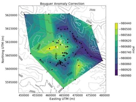 Calculated Terrain Correction Including The Near Terrain Using A Download Scientific Diagram