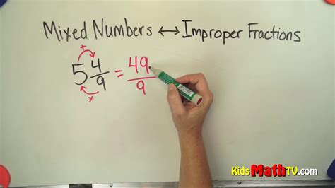 Adding Improper Fractions Calculator