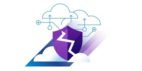 Daniel Simelka On Linkedin Guided Tour Horizon Cloud Power Management