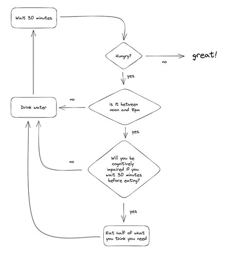 Andrea Bizzotto 💙 On Twitter Did You Know When You Call `mediaquery