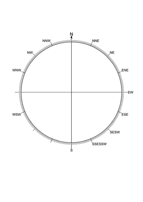 Compass Template Printable Pdf Download