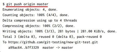 Git Push Explained With Practical Examples Beginners Golinuxcloud