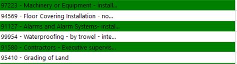 sql server why alternate background color in ssrs on a matrix