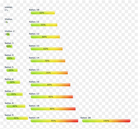 bbcode css progressbar [fix] progress bar php hd png download