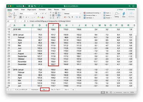 Excel Daten Mit Pythons Openpyxl Modul Lesen Bodos Blog