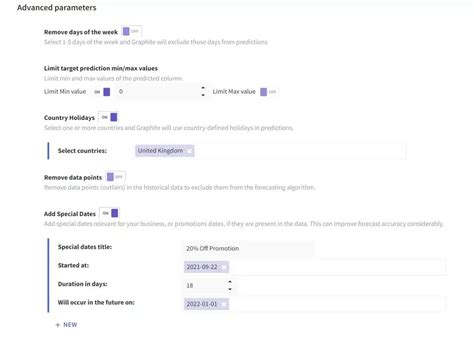 Predicting Product Promotion Effects A Guide To Future Demand Planning