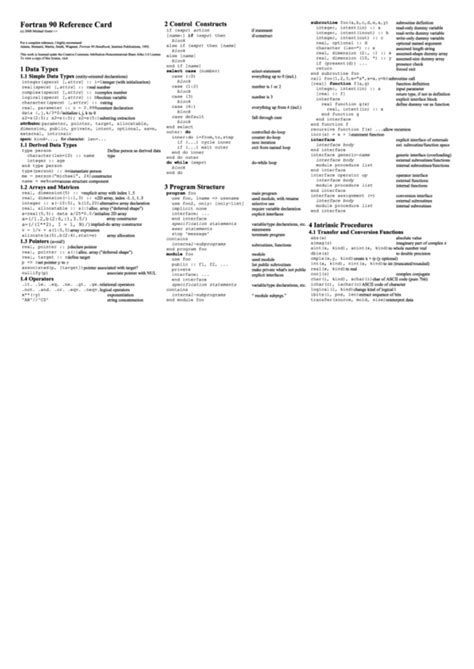 Fortran 90 Reference Card Printable Pdf Download