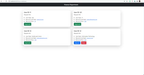 GitHub ShadmanKhan Common Dashboard
