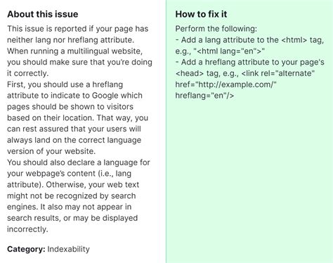 How To Fix Pages Have No Hreflang And Lang Attributes