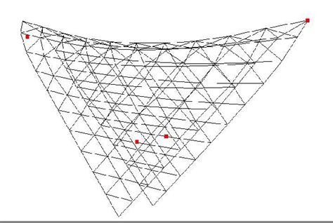 Figure 1 From A Combination Of Hierarchical Structures And Particle