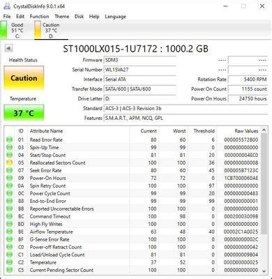 M R Advice For Ssd Upgrade Dell Technologies