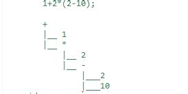 Solved Implement Public Void Print Int Indent Level Chegg