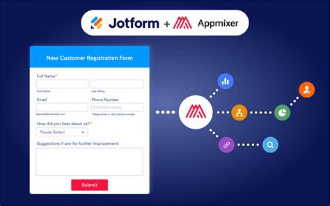 Appmixer Automation Jotform