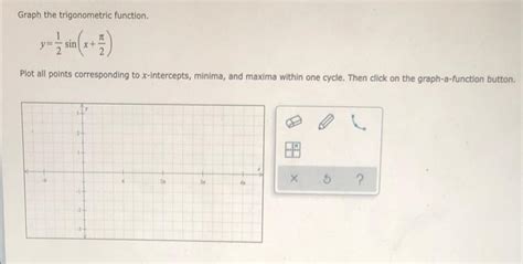 Solved Graph The Trigonometric Function Y Sin X Plot All Chegg