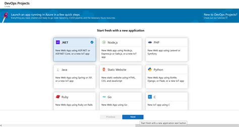 How To Configure Ci Cd In Azure Devops Simple Talk