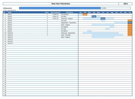 Workload Analysis Excel Template Shooters Journal
